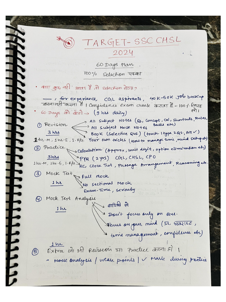 SSC CHSL 2024 | PDF