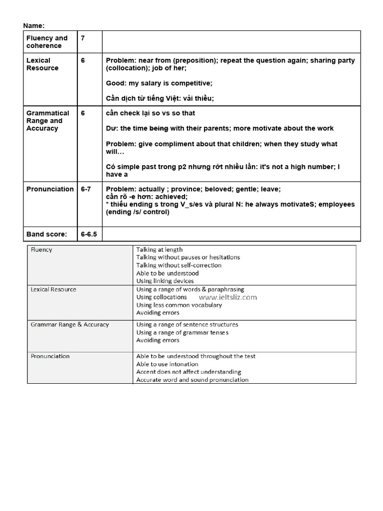 IELTS Speaking Score Sheet | PDF