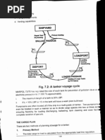 Iaph LNG Bunker Checklist Truck To Ship Final v3.6 - Incl Guidelines ...