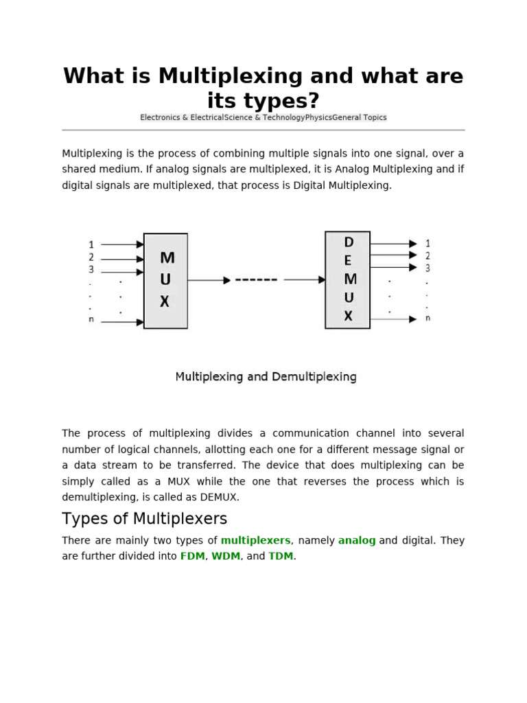 What Is Multiplexing and What Are Its Types | PDF
