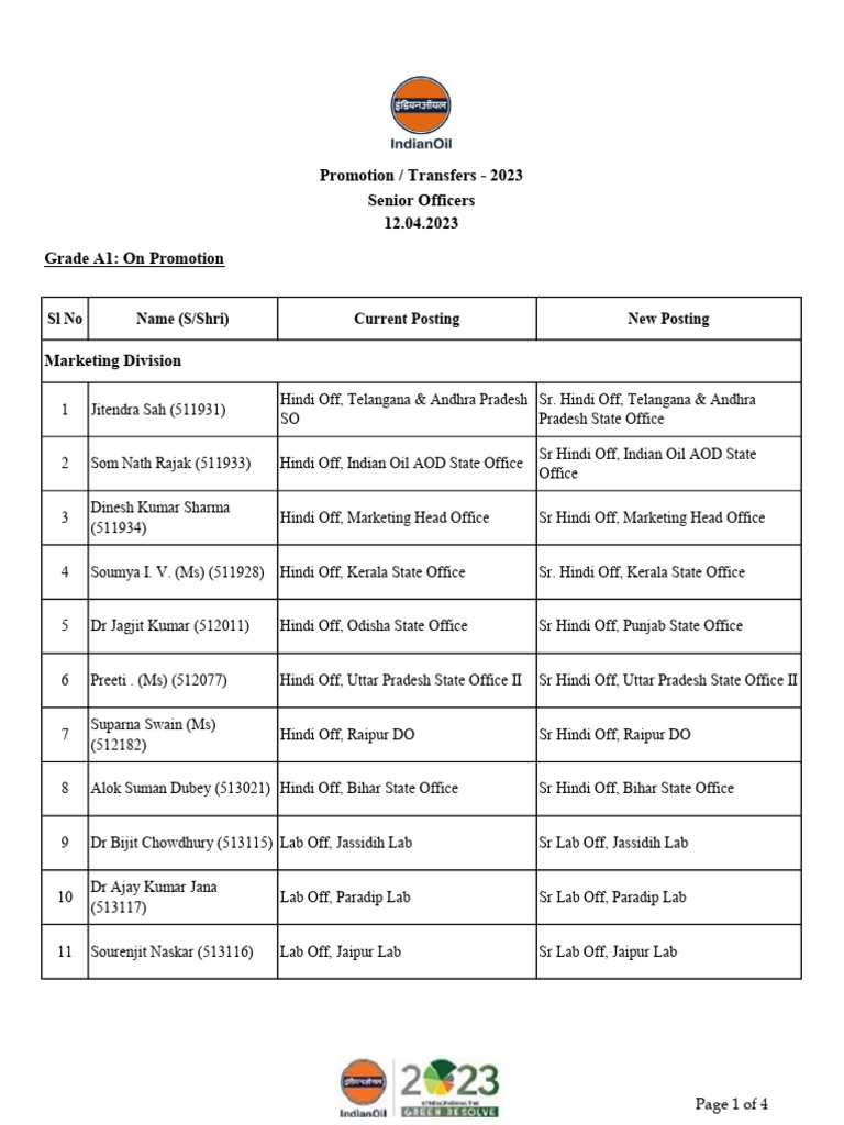 Marketing Grade A1 Promotion & Lateral Posting-2023 | PDF