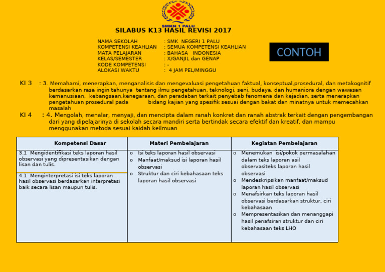 Contoh Silabus K13 Hasil Revisi 2017 | PDF
