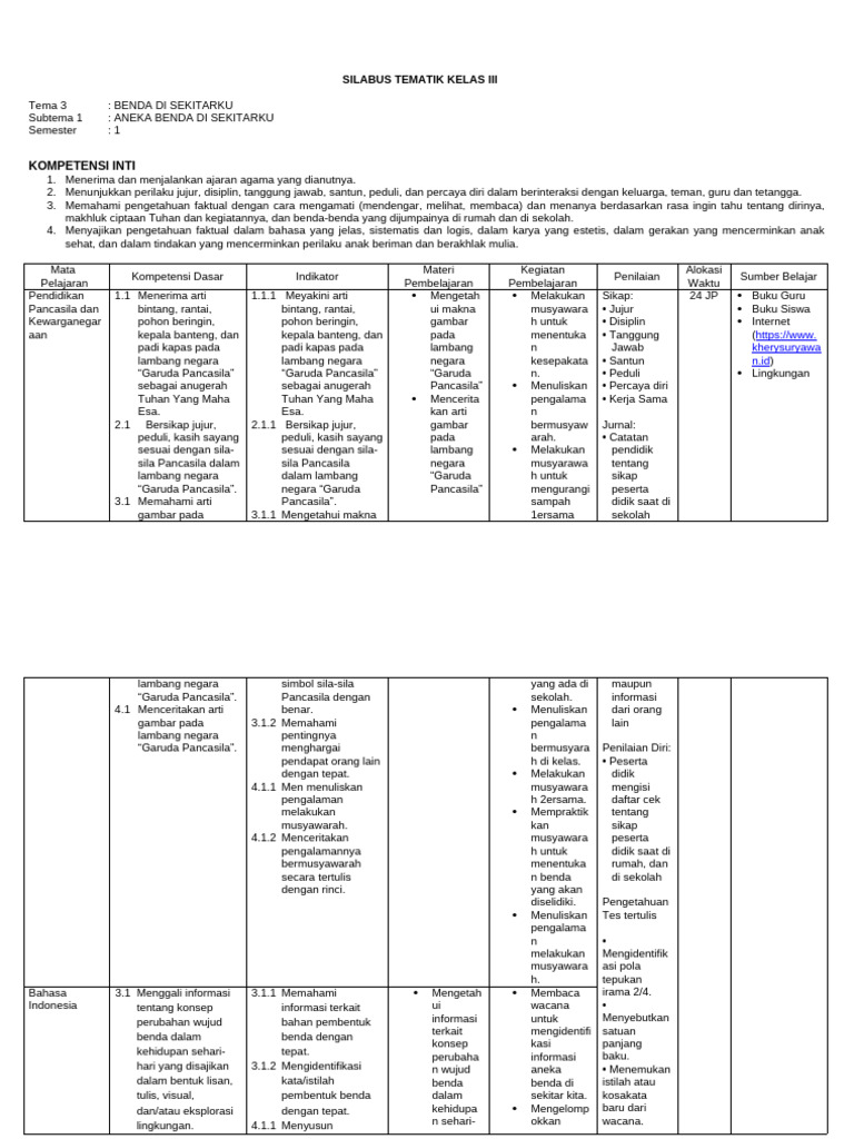 SILABUS KELAS 3 TEMA 3 - WWW - Kherysuryawan.id | PDF