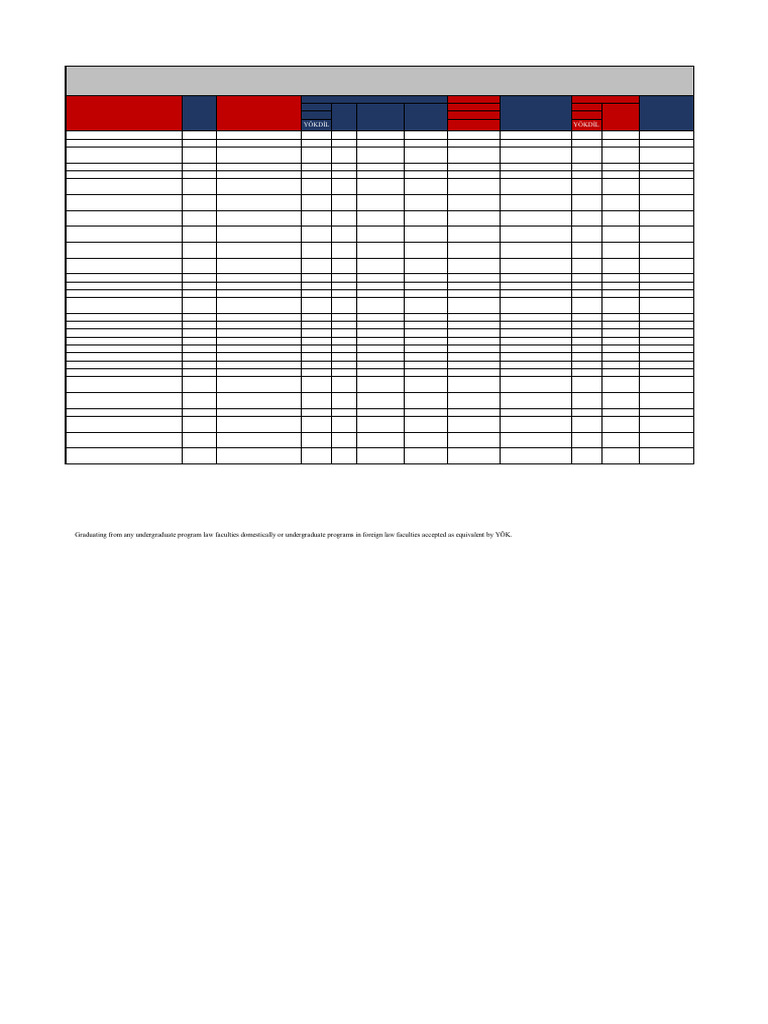 Basvuru Kosullari 24 06 2024 18 08 2024 Ua PDF | PDF Basvuru Kosullari 24 06 2024 18 08 2024 Ua PDF | PDF