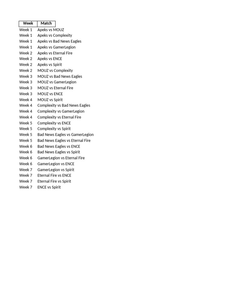 CSGO Weekly Schedule | PDF