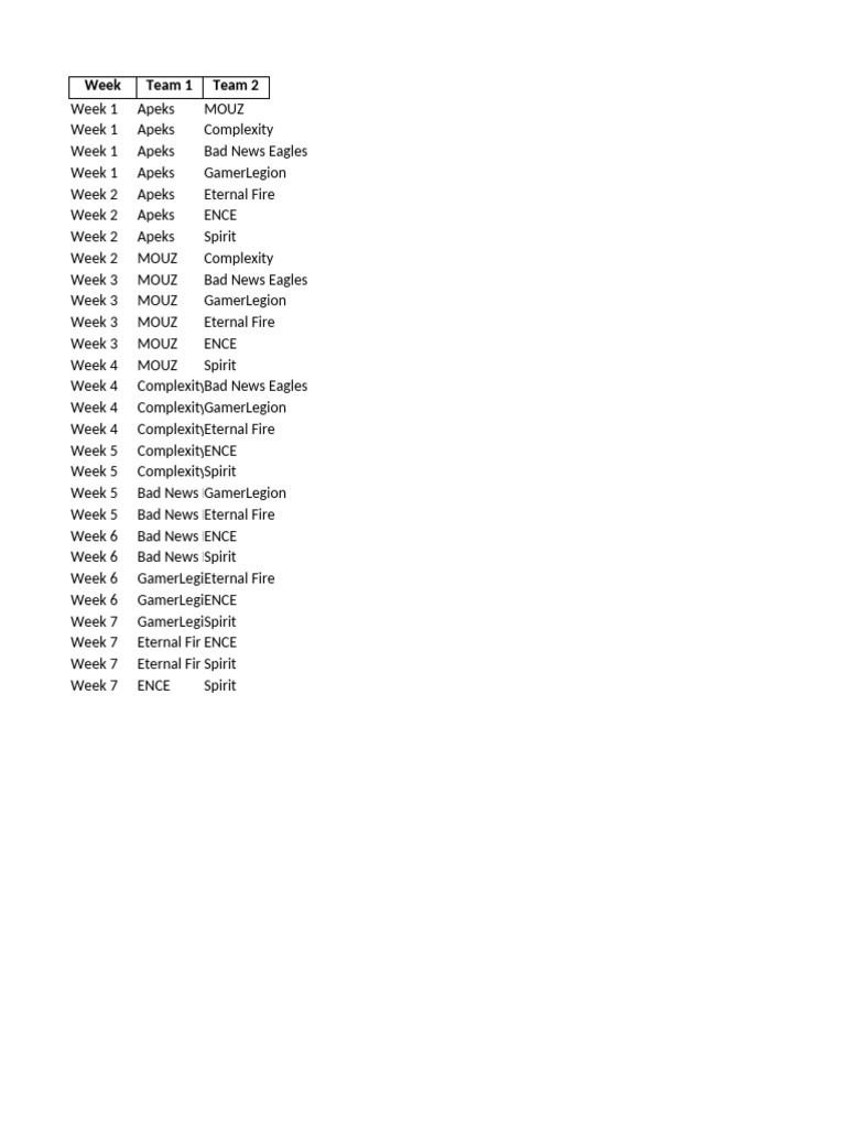 CSGO Weekly Schedule Separated | PDF