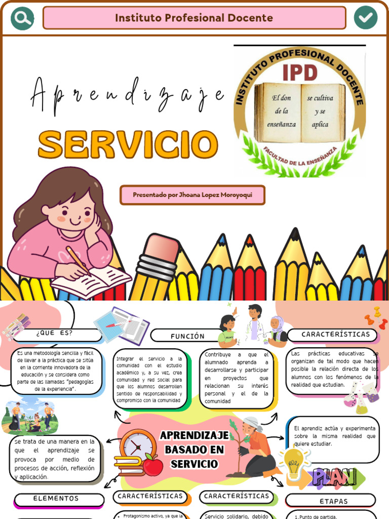 Organizador Grafico | PDF