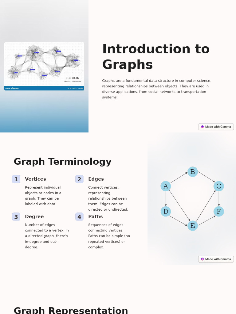 Introduction To Graphs | PDF