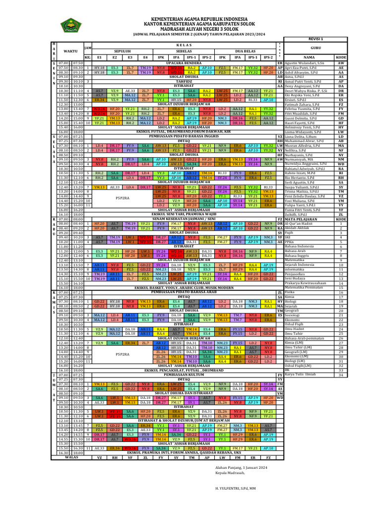 Jadwal Genap 2023-2024 Revisi 1 | PDF