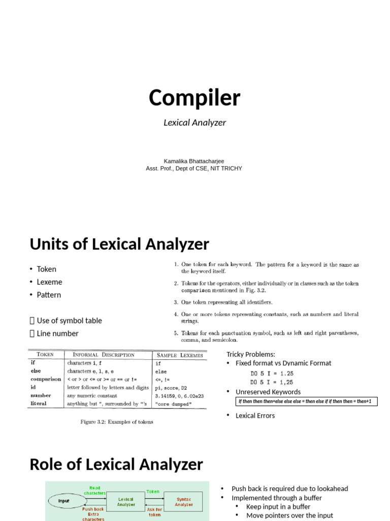 Compiler - Lexical Analyzer | PDF