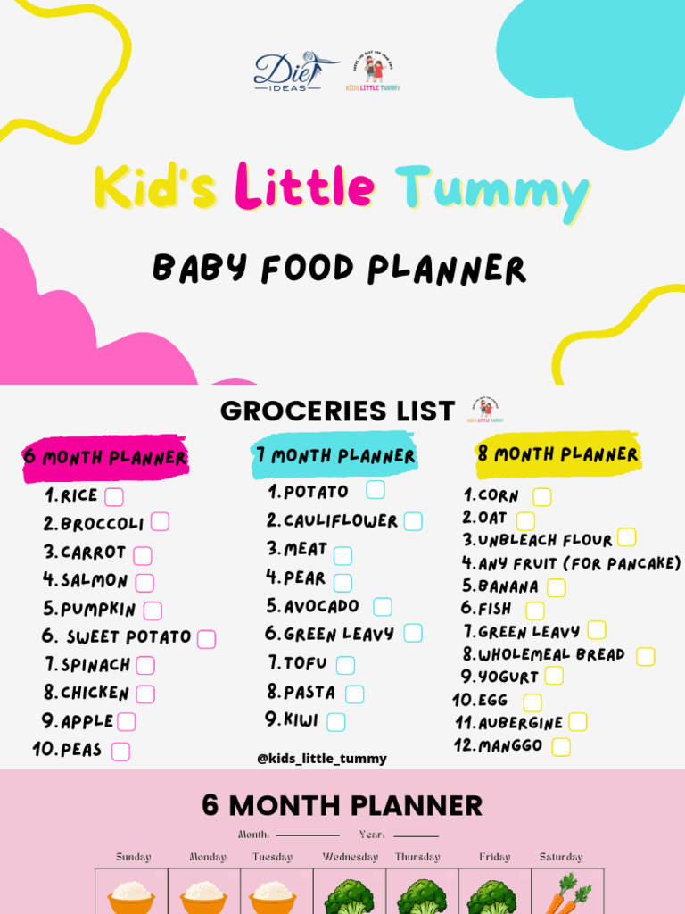 Baby Food Planner | PDF