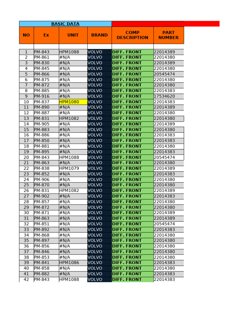Data Install-Dismantle DT100H | PDF