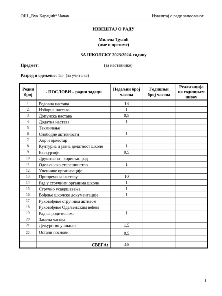IZVESTAJ O RADU Za Sk. 2023-2024. | PDF