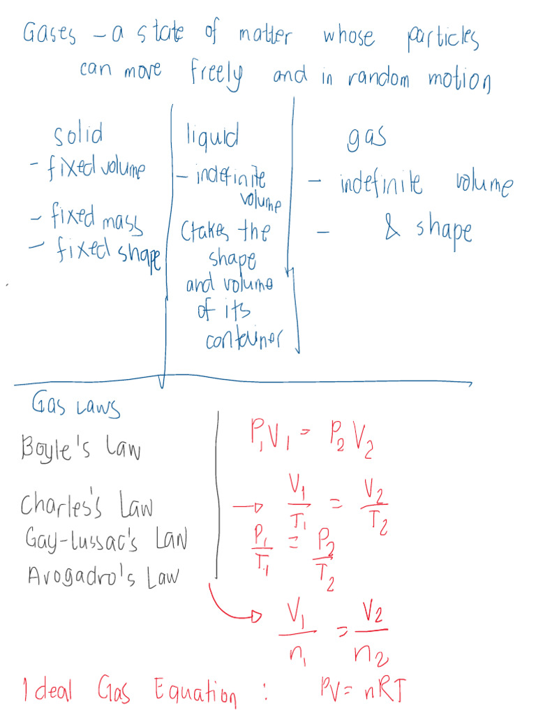 Gas Laws Equations | PDF