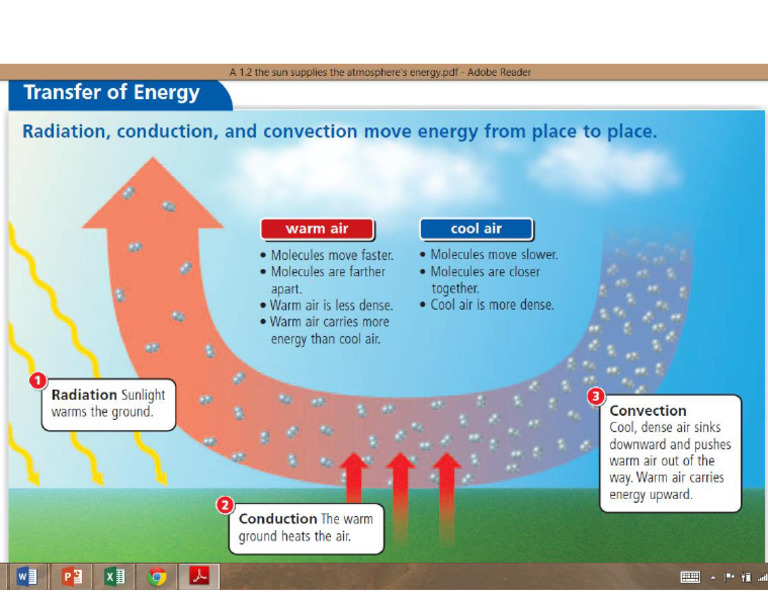 10 Transfer of Energy Textbook PG A18 | PDF