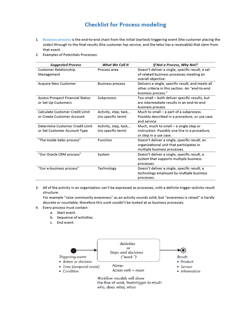 Help Kit For Process Modeling | PDF
