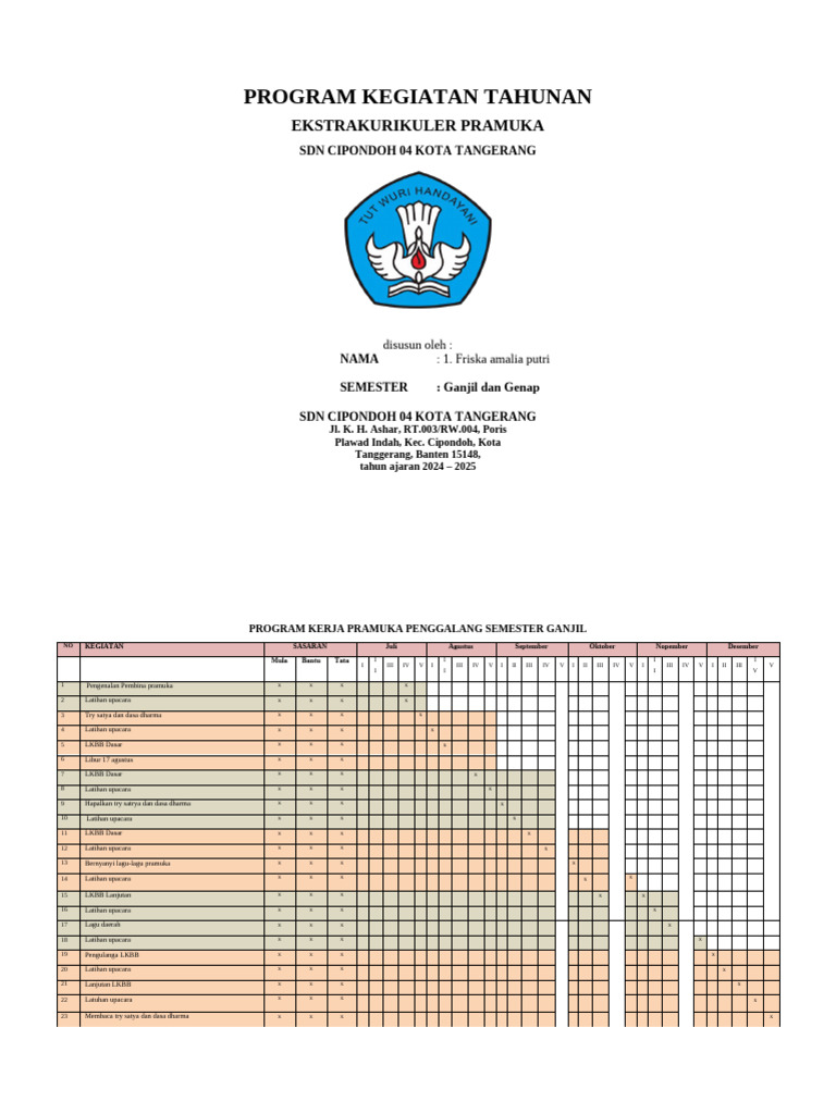 Program Kerja Pramuka SD Cipata (Pramuka Penggalang) | PDF