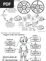 Nota Lengkap Akidah Tahun 2 | PDF