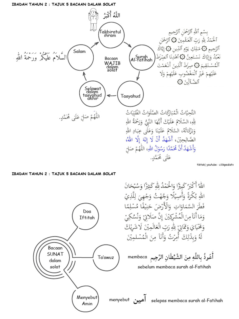 Ibadah Tahun 2 Tajuk 5 Bacaan Dalam Solat | PDF