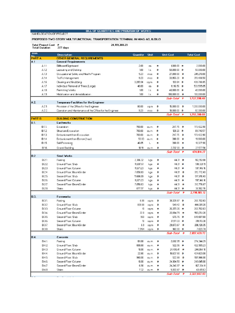 Sample Bill of Quantities | PDF