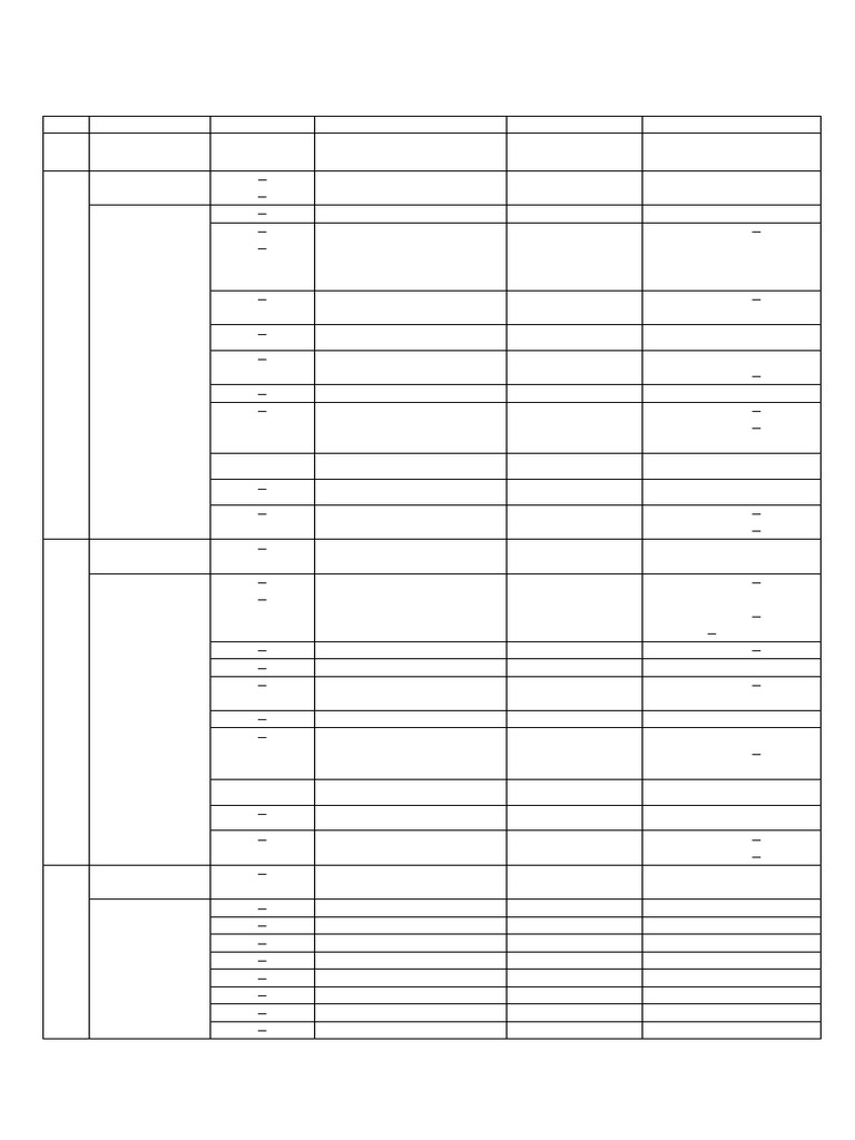 Rundown Lokatara New | PDF