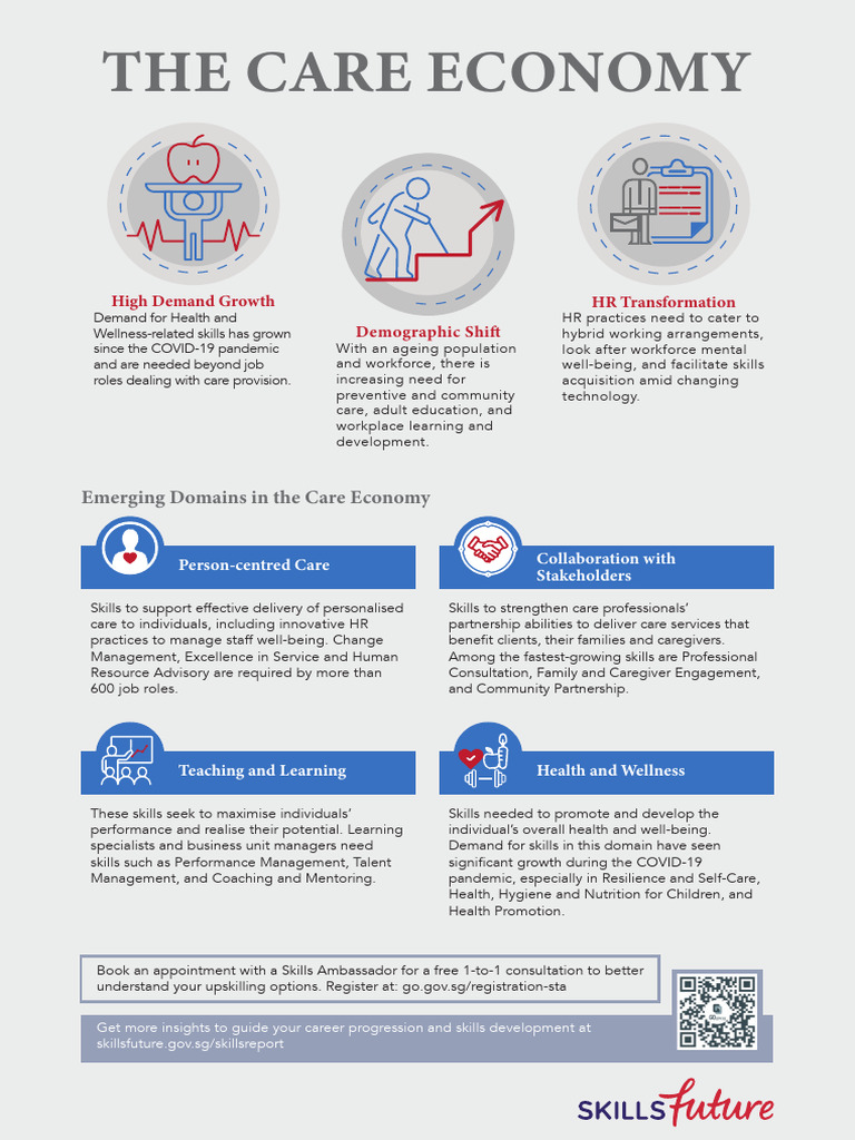 Care Economy Infographic - FINAL | PDF