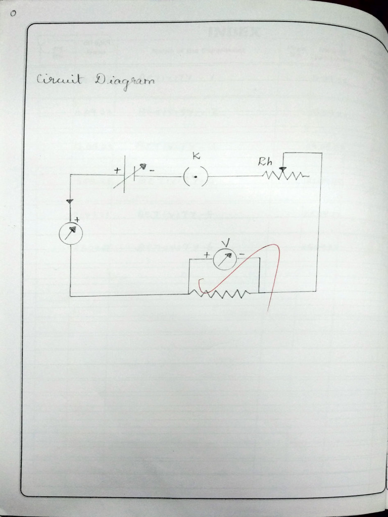 Physics Model record | PDF