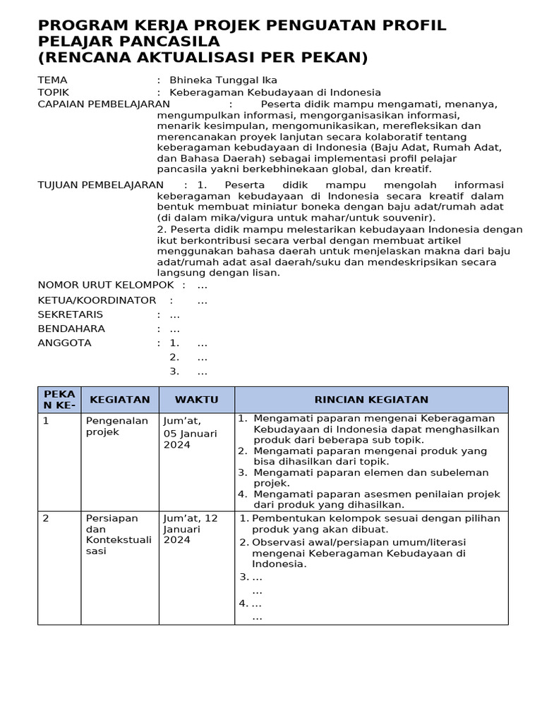 Program Kerja P5 Projek 2 Semester 2 | PDF