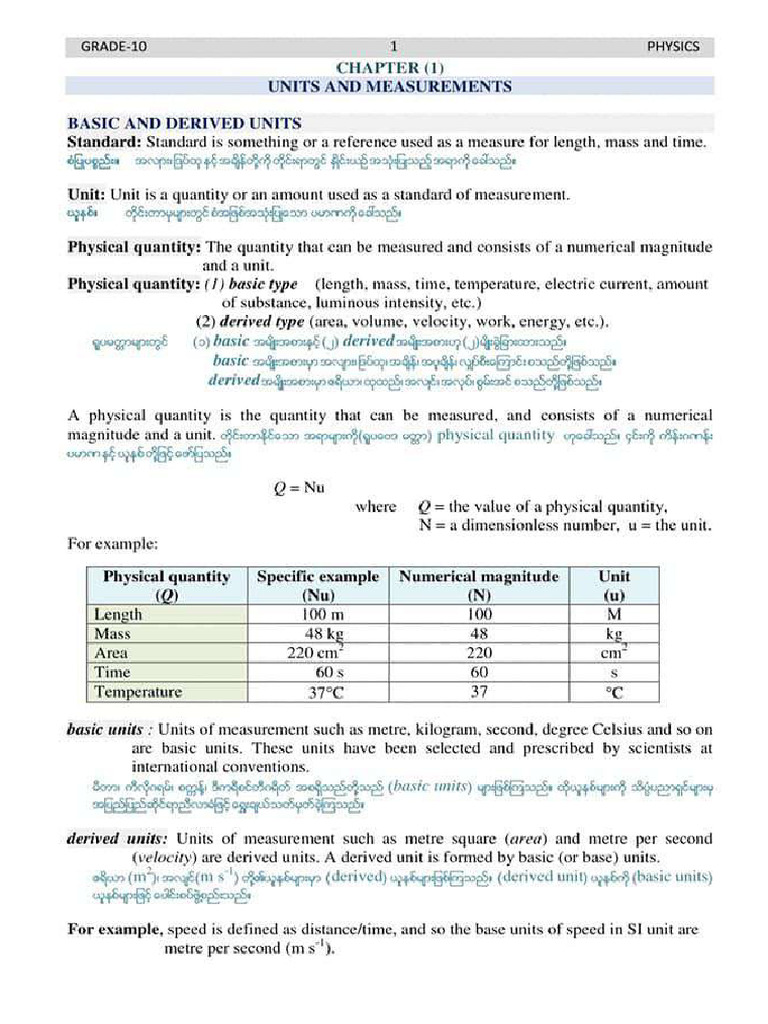 G10 Physics CH 1 To 6 | PDF