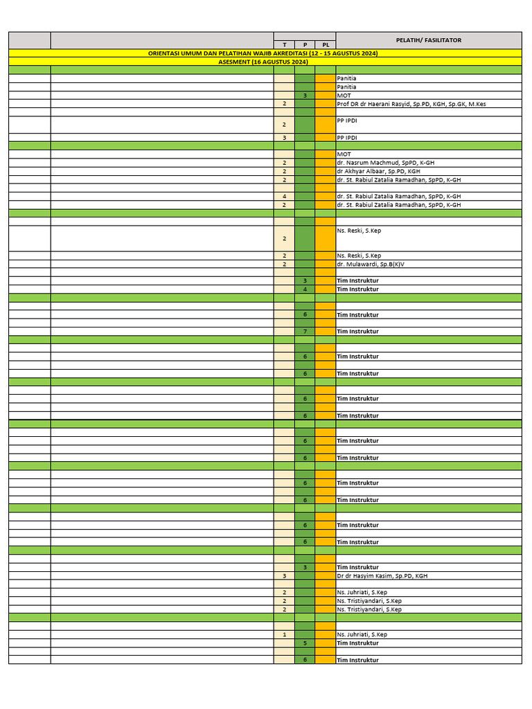 Jadwal Pelatihan Dialisis Angkatan XIV atau Angkatan III tahun 2024 | PDF Jadwal Pelatihan Dialisis Angkatan XIV atau Angkatan III tahun 2024 | PDF