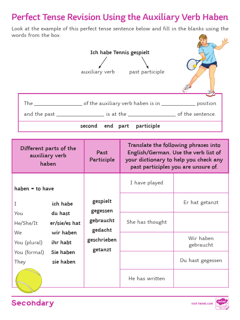 Perfect Tense Revision Using The Auxiliary Verb Haben | PDF