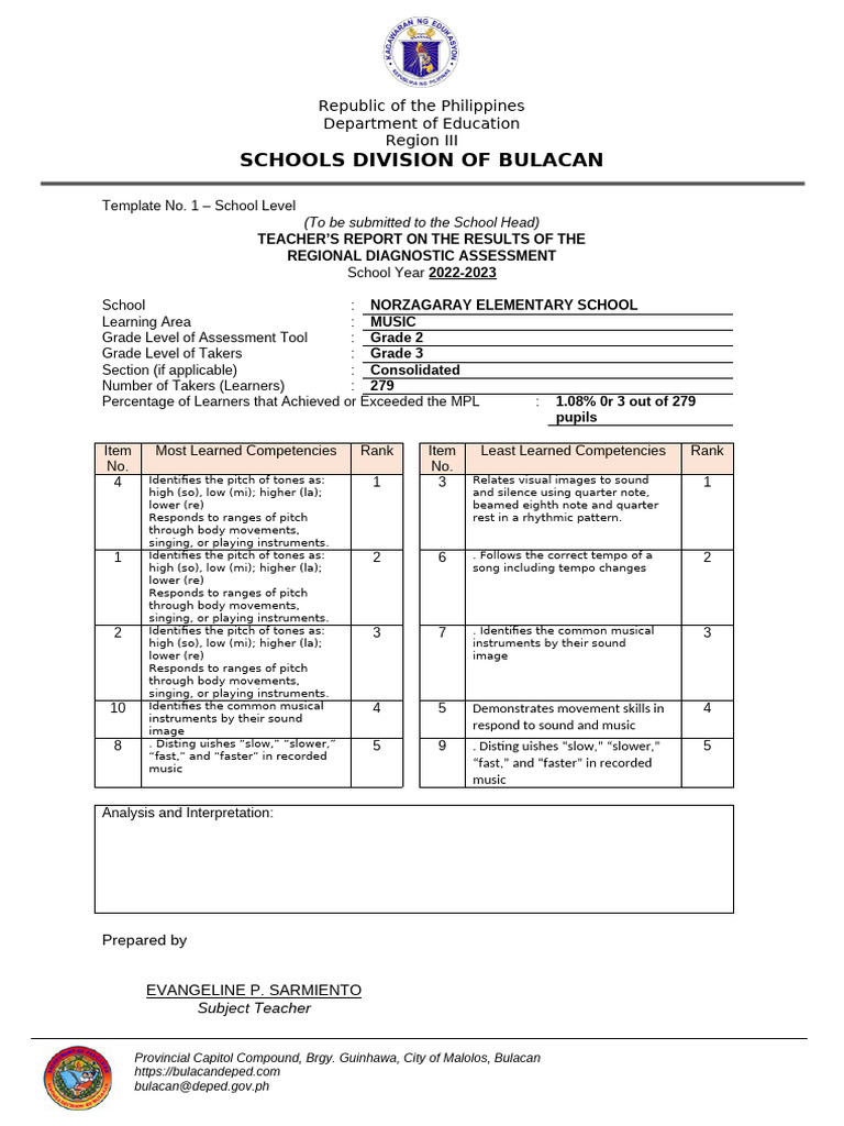 Diagnostic Test-Grade 3 - Mapeh - Ml-Ll-Mpl-Final | PDF