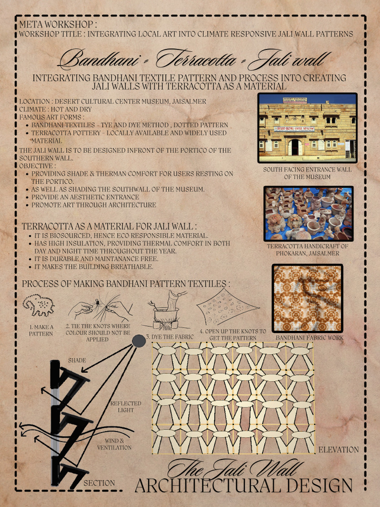 Architectural Design | PDF