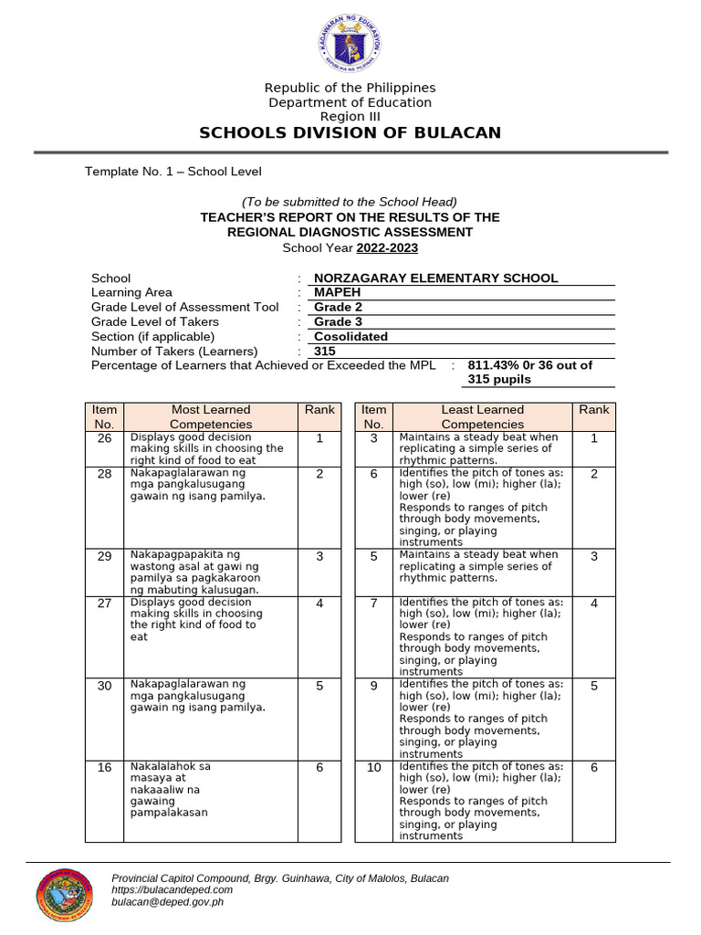 Grade 3 - Mapeh-Mpl - ML - LL | PDF