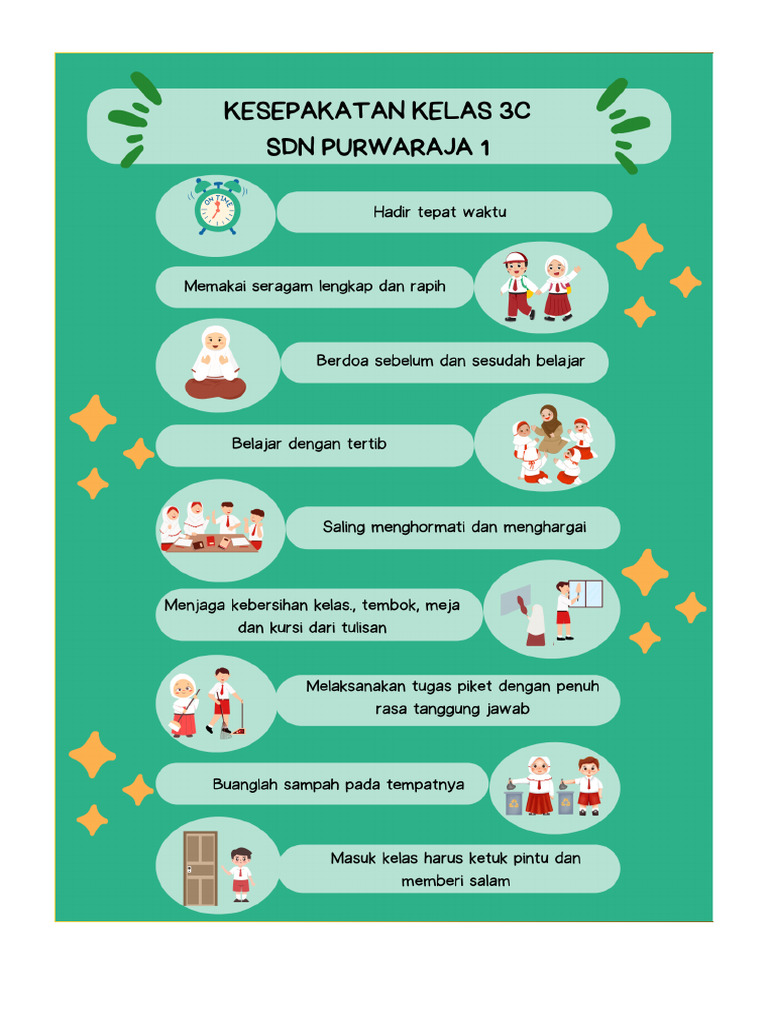 Kesepakatan Kelas 3C | PDF