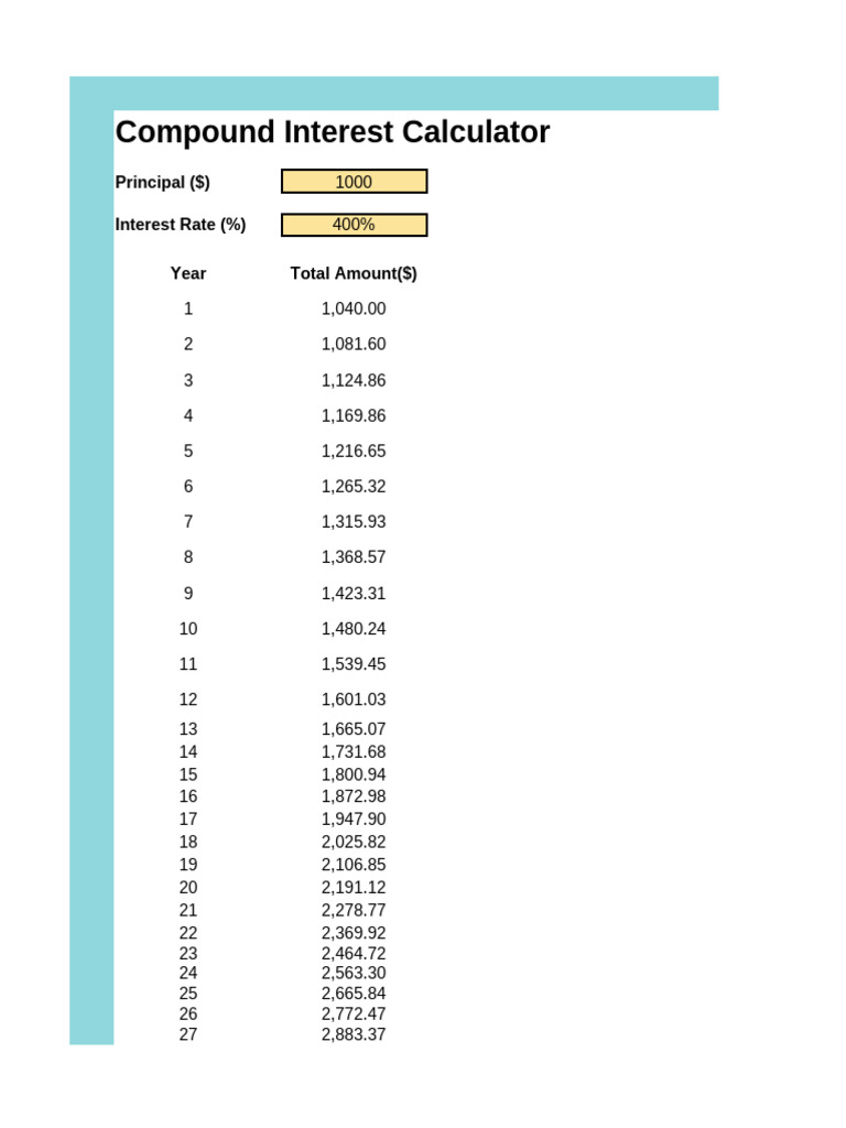 SLS Excel Spreadsheet For PT | PDF