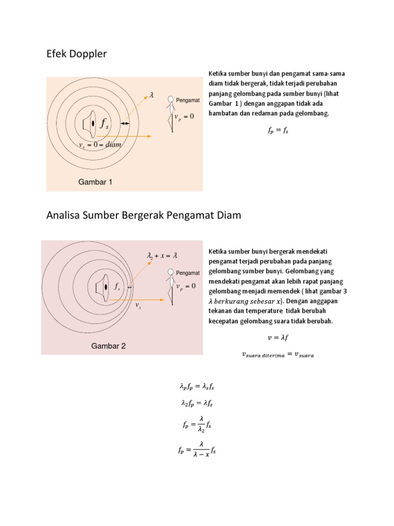 Penurunan Efek Doppler | PDF