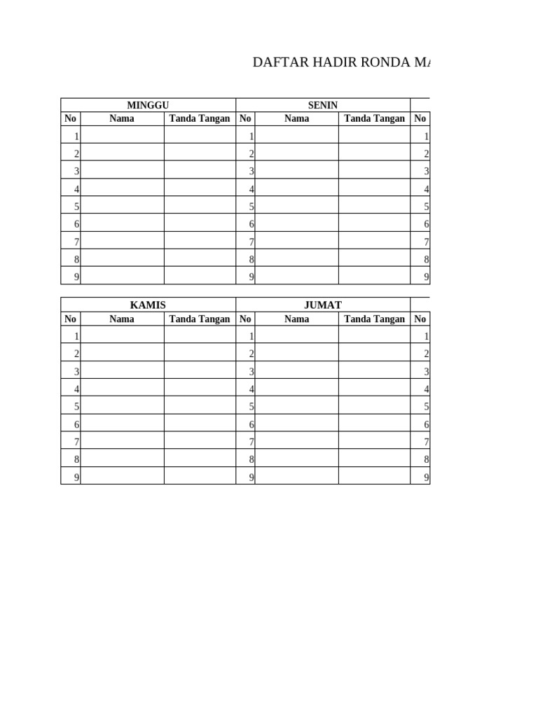 Daftar Hadir Ronda Ok | PDF