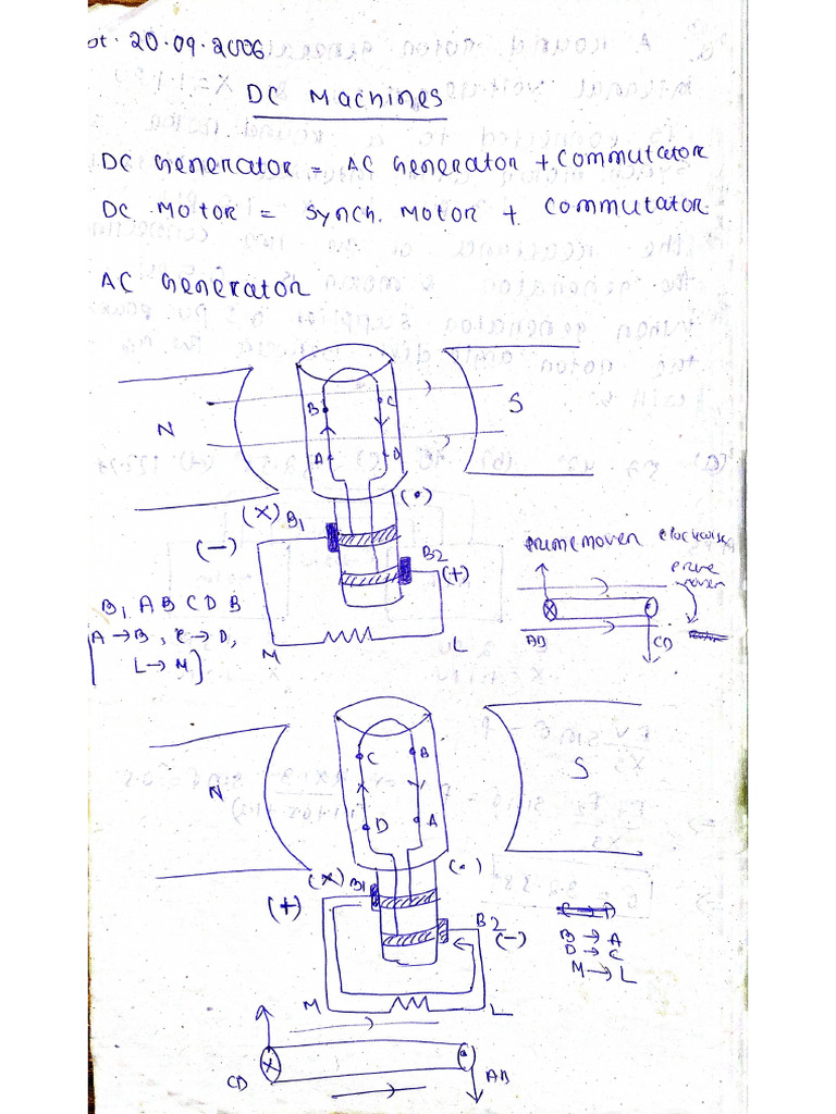 DC Machine Notes | PDF