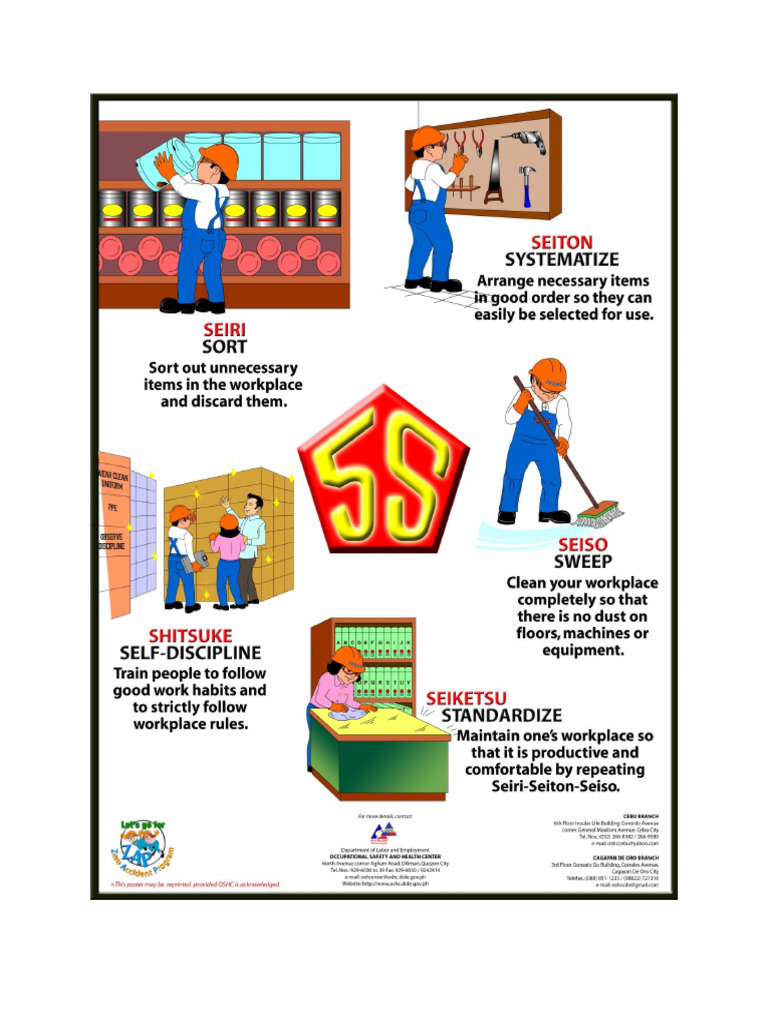 List of Posters | PDF