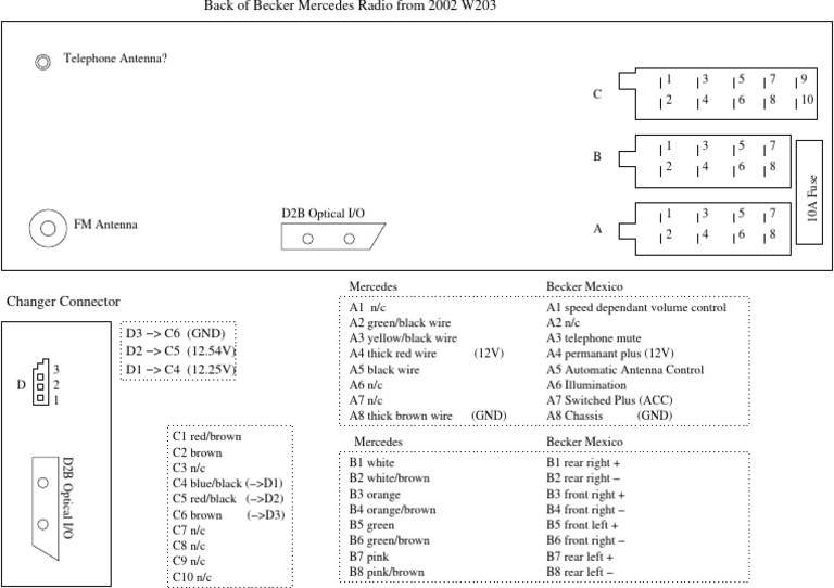 Audio 10 Pin Outs | PDF