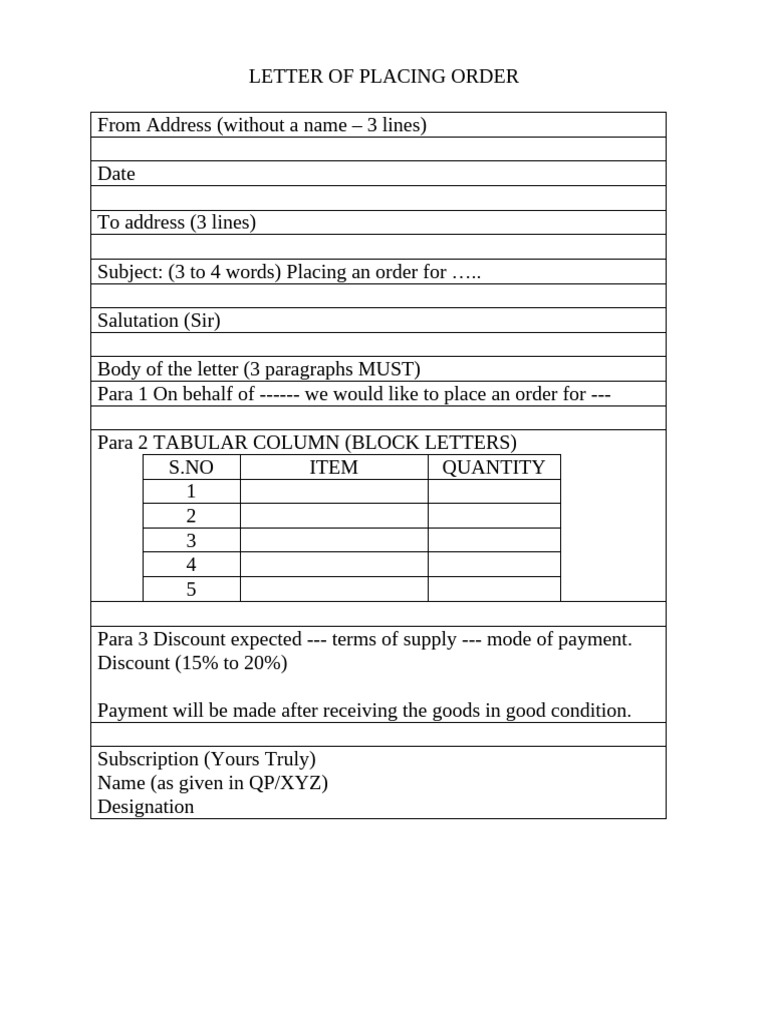 Letter of Placing Order | PDF