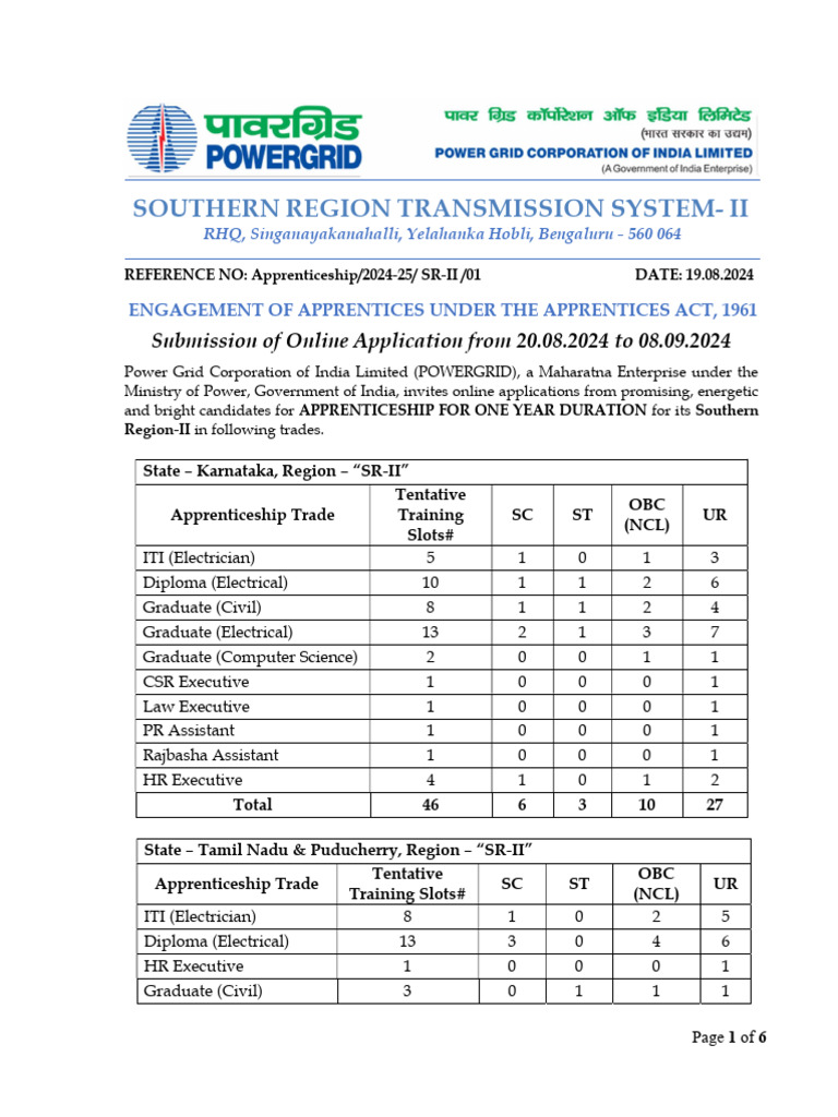 Notification PGCIL Apprentice SR II Region Possts | PDF