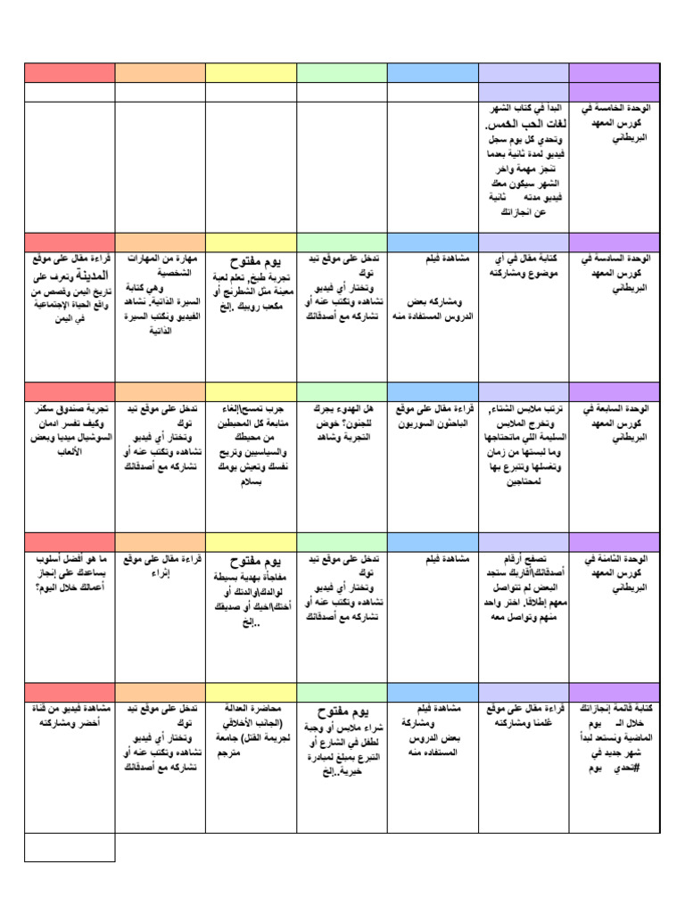 November-2019-90-Days Challenge | PDF
