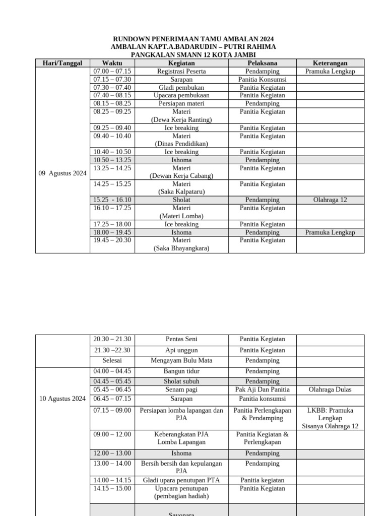 Rundown Penerimaan Tamu Ambalan 2024-1 | PDF