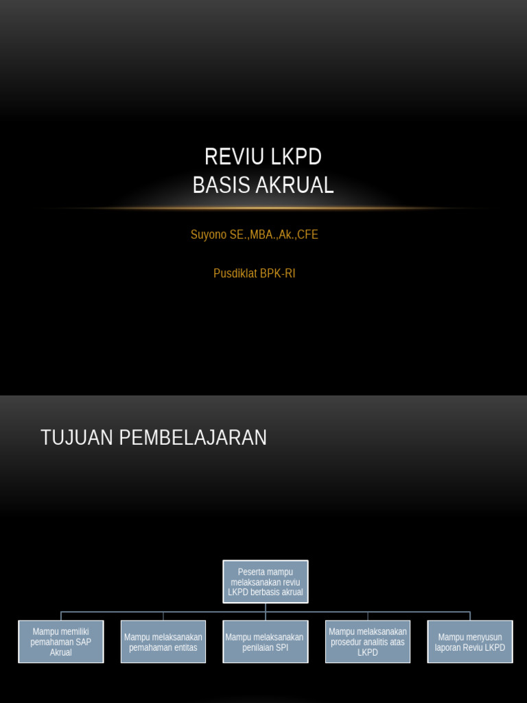 Reviu Laporan Keuangan Pemerintah Daerah (LKPD) Berbasis Akrual Berdasarkan Permendagri Nomor 4 ...