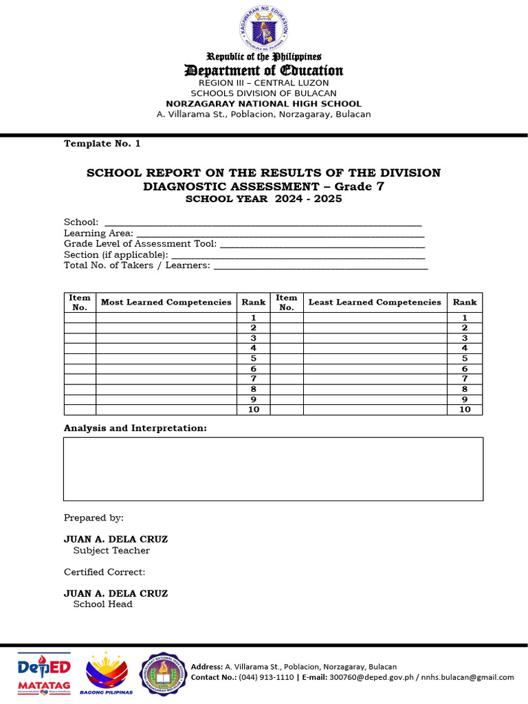 Grade 7 Diagnostic Test Results Template | PDF