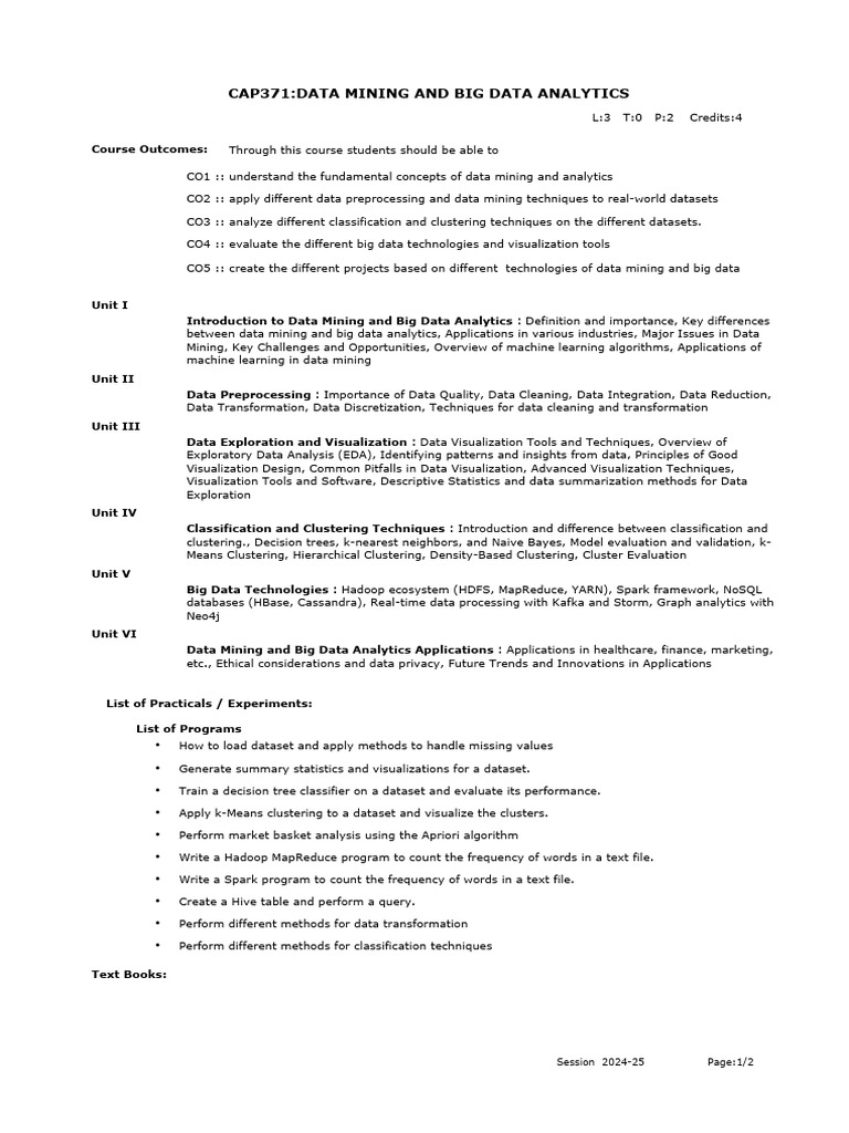 FRM Course Syllabus IPDownload | PDF