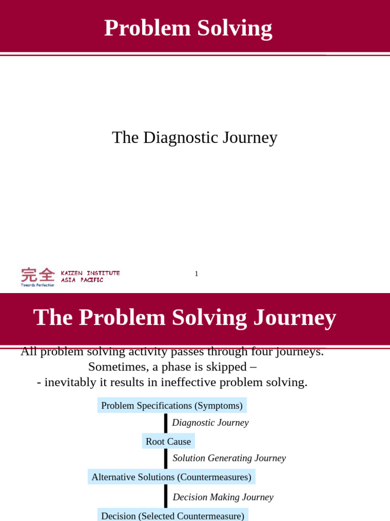 Problem Solving Techniques & Tools - Ver 1 | PDF