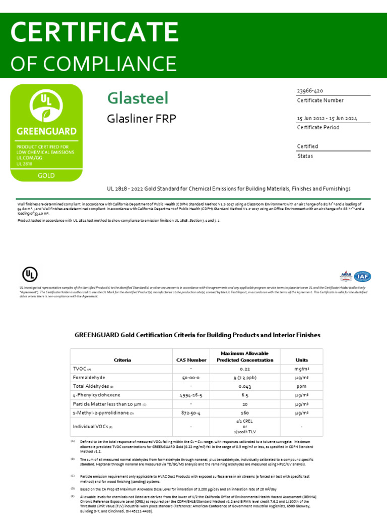 GREENGUARD Gold Certification | PDF